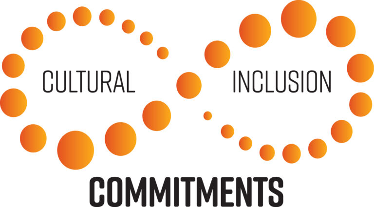 About Us | Community Corporate